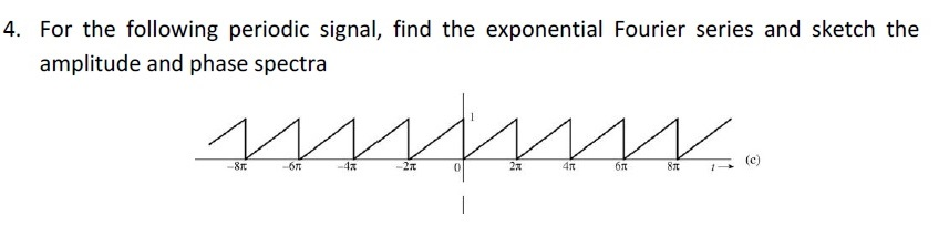 Solved 4. For the following periodic signal, find the | Chegg.com