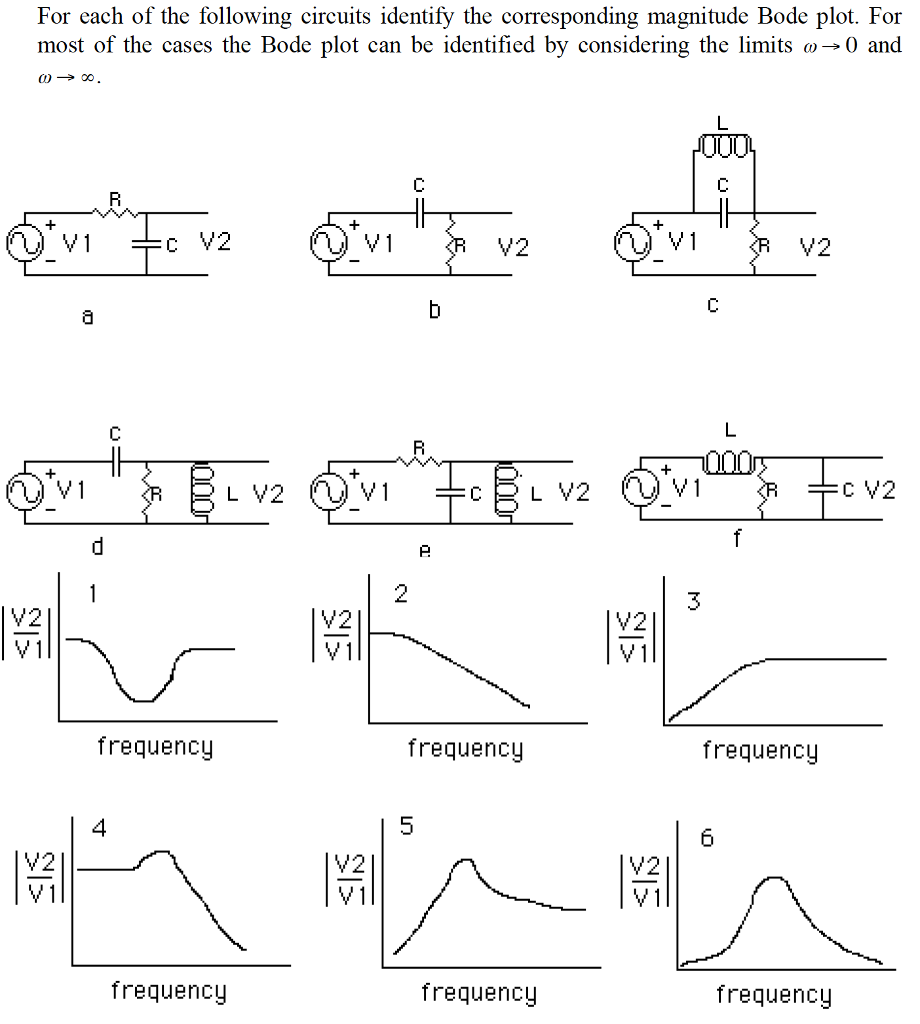 Solved For each of the following circuits identify the | Chegg.com