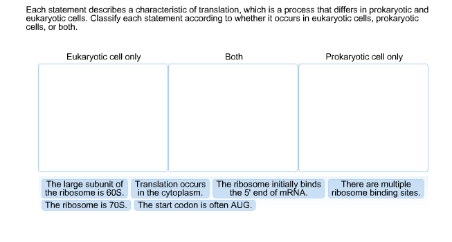 Solved Each statement describes a characteristic of | Chegg.com Solved Each statement describes a characteristic of | Chegg.com