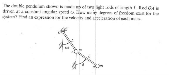Solved The double pendulum shown is made up of two light | Chegg.com