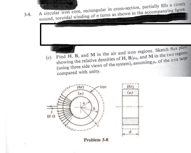 Solved A circular iron core, rectangular in cross-section, | Chegg.com