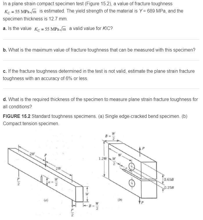 Solved In a plane strain compact specimen test (Figure | Chegg.com
