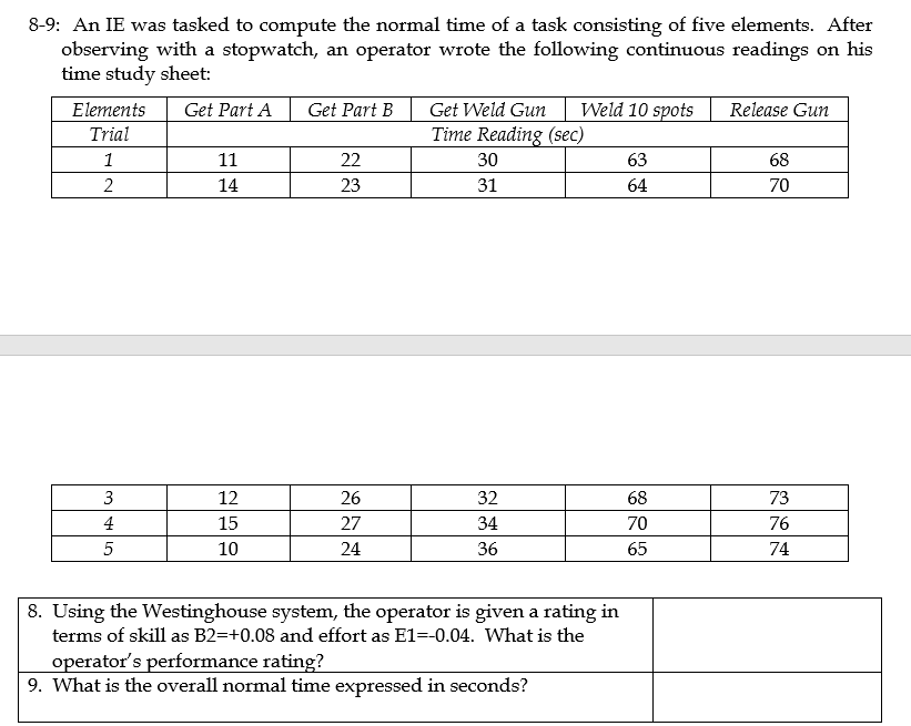 Solved An IE was tasked to compute the normal time of a task | Chegg.com