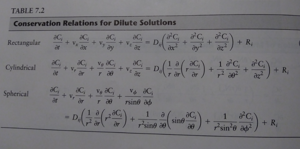 Solved TABLE 7.2 Conservation Relations for Dilute Solutions | Chegg.com