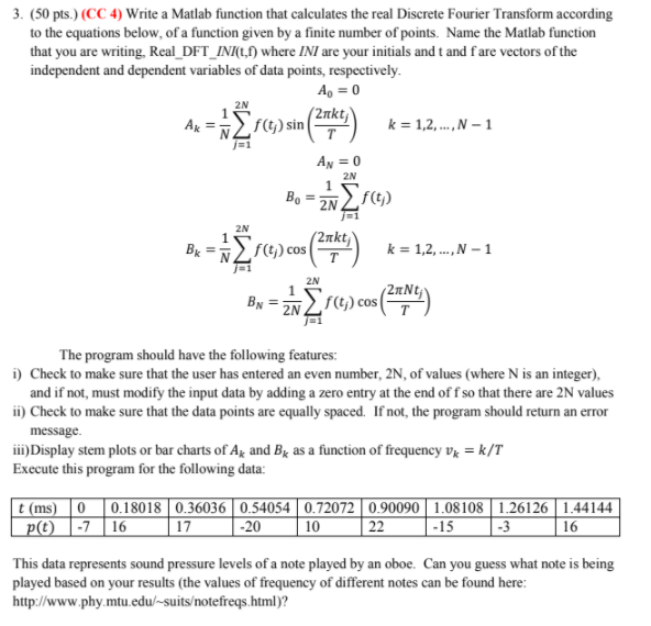 Solved 3 50 Pts Cc 4 Write A Matlab Function That