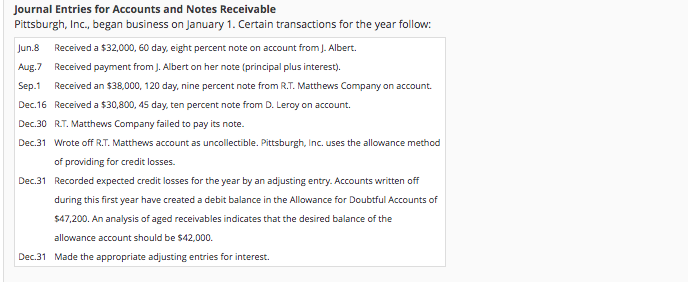 Journal Entries for Accounts and Notes Receivable | Chegg.com