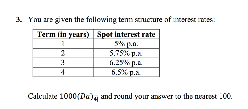 Solved You are given the following term structure of | Chegg.com