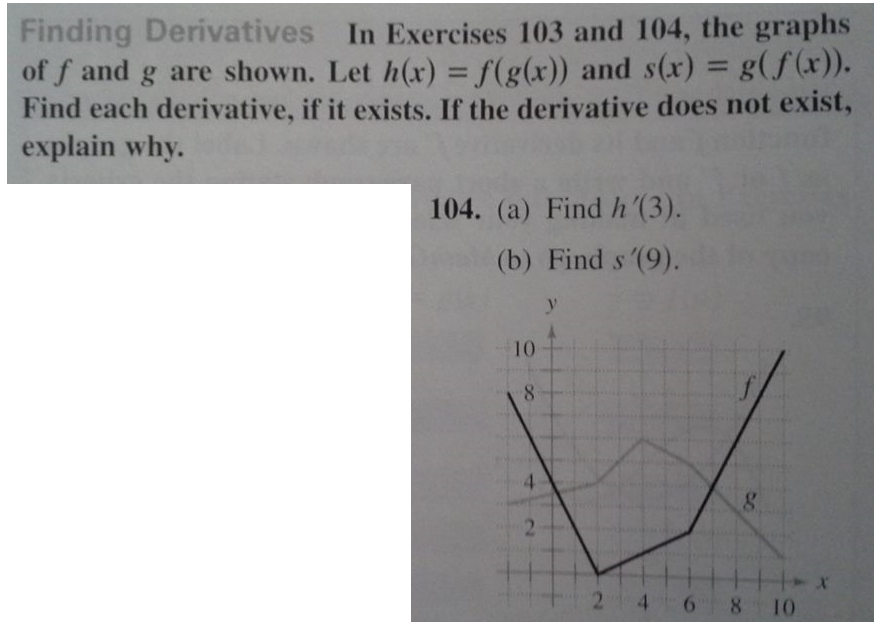 Solved Finding Derivatives In Exercises 103 And 104 The