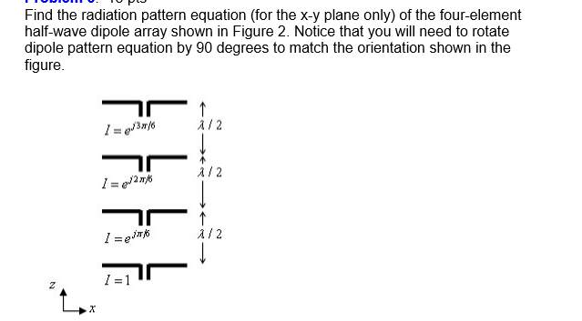 Find the radiation pattern equation (for the x-y | Chegg.com