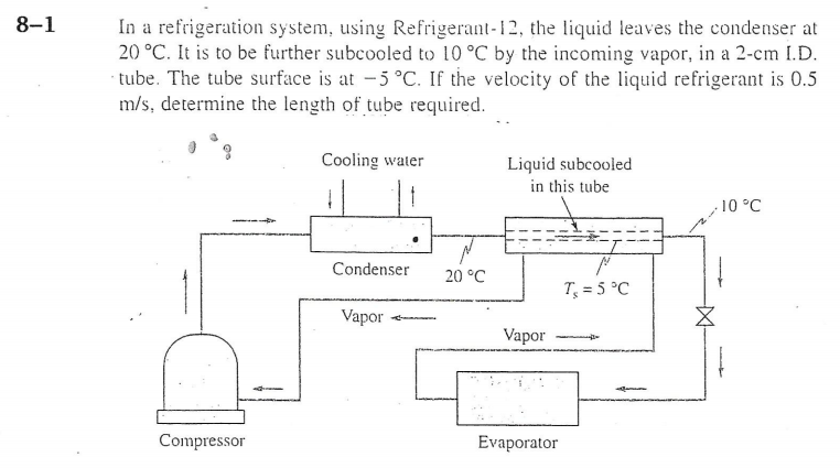 Solved 8-1 In a refrigeration system, using Refrigerant-12, | Chegg.com