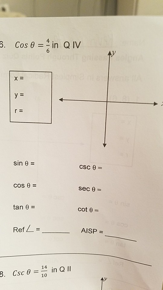 Solved Cos theta = 4/6 in Q IV x = y = r = sin theta = | Chegg.com