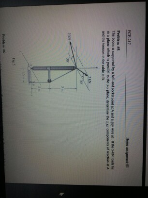 Solved The boom is supported by a ball-and socket joint at A | Chegg.com
