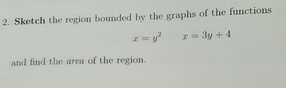 Solved Sketch the region bounded by the graphs of the | Chegg.com