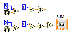 Solved Here is a simple craps game in Labview. How do i | Chegg.com