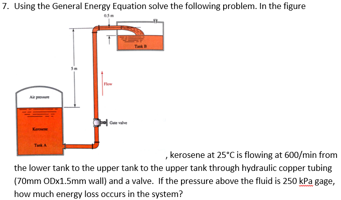 Solved Using the General Energy Equation solve the following | Chegg.com