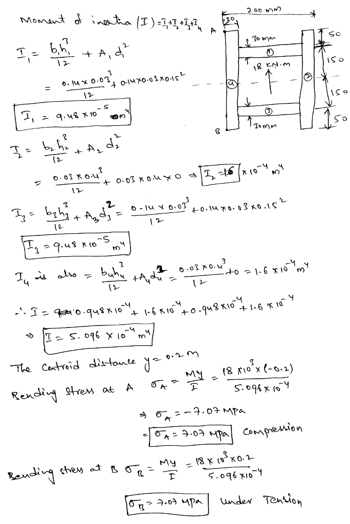 If the beam is subjected to a bending moment of M = 18 kN⋅m , determine ...