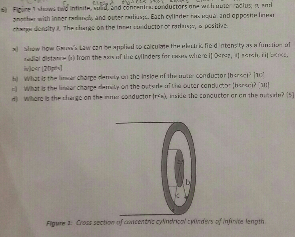 Solved I did this problem myself, but unfortunately I didn't | Chegg.com