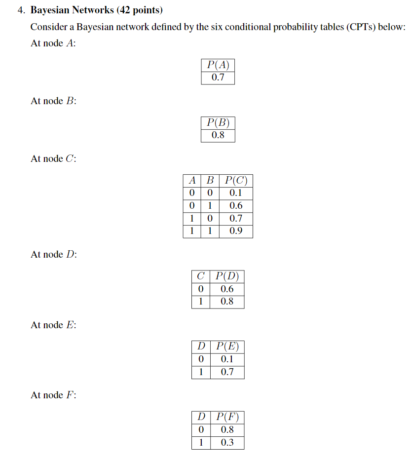 4. Bayesian Networks (42 points) Consider a Bayesian | Chegg.com