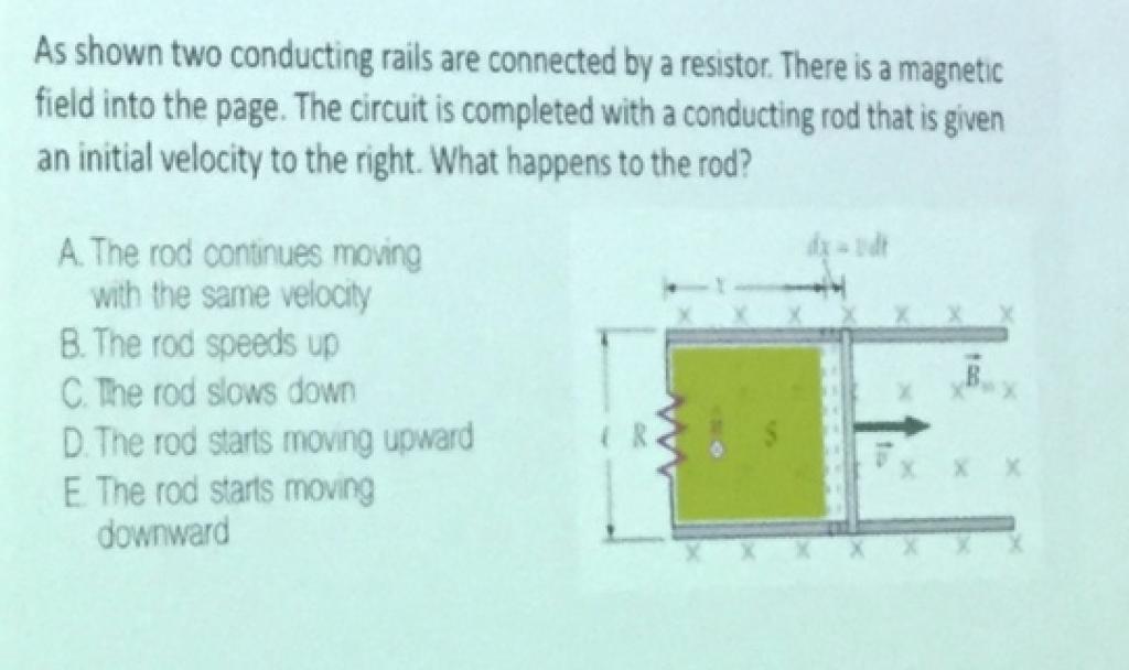 Solved As shown two conducting rails are connected by a | Chegg.com