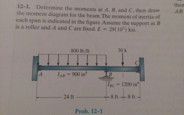 Solved Determine the moments at A, B, and C then draw the | Chegg.com
