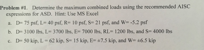 Solved Determine the maximum combined loads using the | Chegg.com