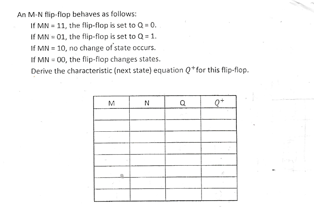 Solved An M-N flip-flop behaves as follows: If MN-11, the | Chegg.com