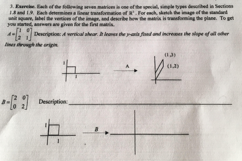 Solved: Need Help To Solve This Please. Write A Descriptio... | Chegg.com