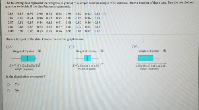 Solved the following data represent the weights (in grams) | Chegg.com