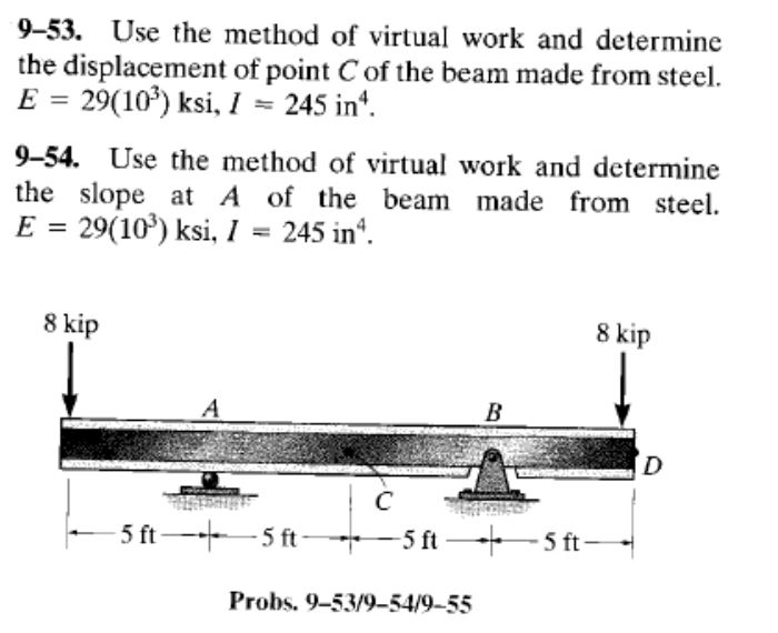 Solved 9-53. Use the method of virtual work and determine | Chegg.com