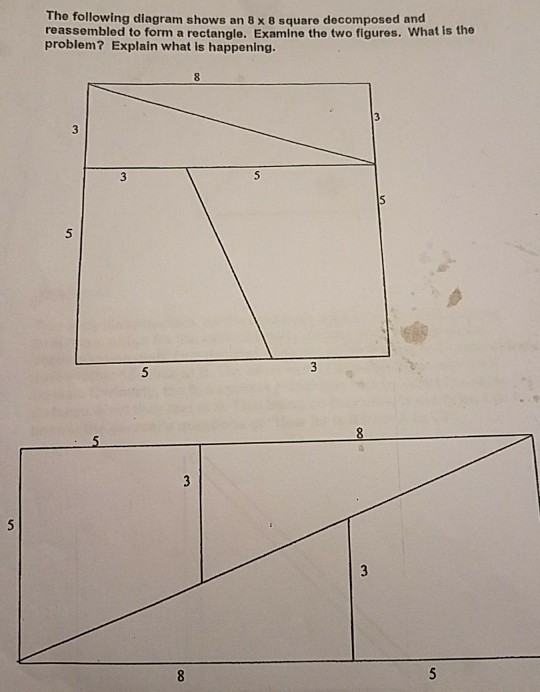 Solved The following diagram shows an 8x8 square decomposed | Chegg.com