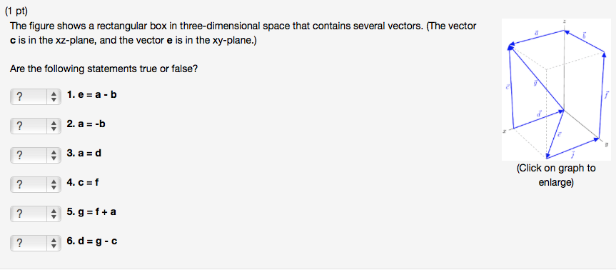 Solved (1 pt) Below is a diagram of the dotted cube with | Chegg.com