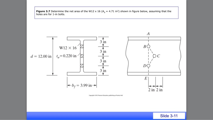 Solved Please Solve the problem | Chegg.com Solved Please Solve the problem | Chegg.com
