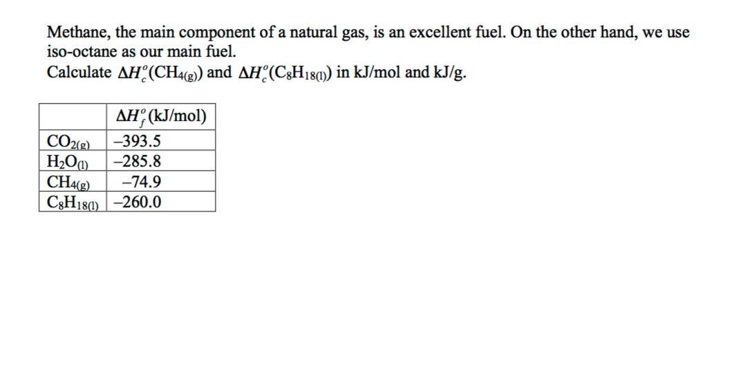 Solved Methane, the main component of a natural gas, is an | Chegg.com