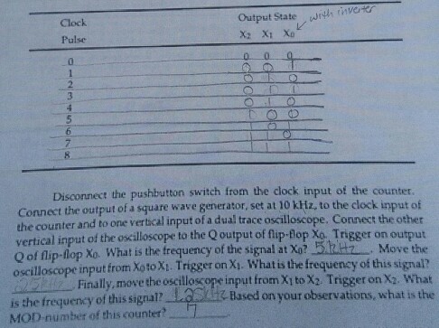 Solved counter. counter applicatiom: Figure 18-1 shows the | Chegg.com