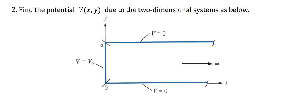 Solved Based on the textbook Elements of Electromagnetics | Chegg.com