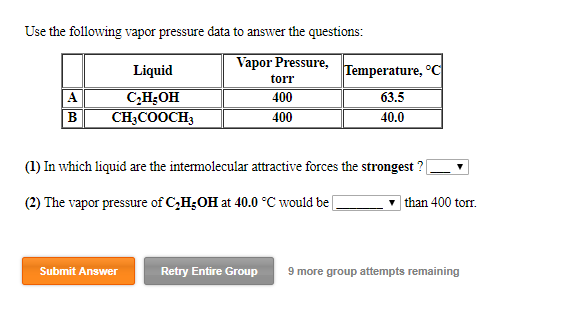 Solved Use the following vapor pressure data to answer the | Chegg.com