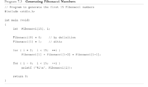 Solved You don’t need to use an array to generate Fibonacci | Chegg.com