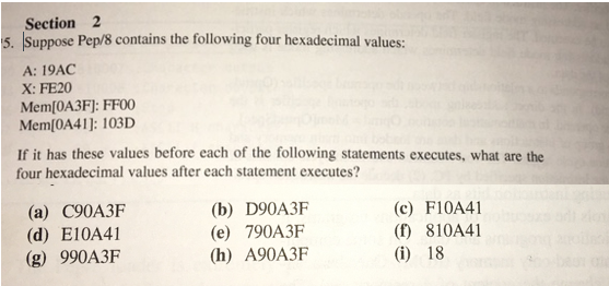 Solved Suppose Pep/8 contains the following four hexadecimal | Chegg.com