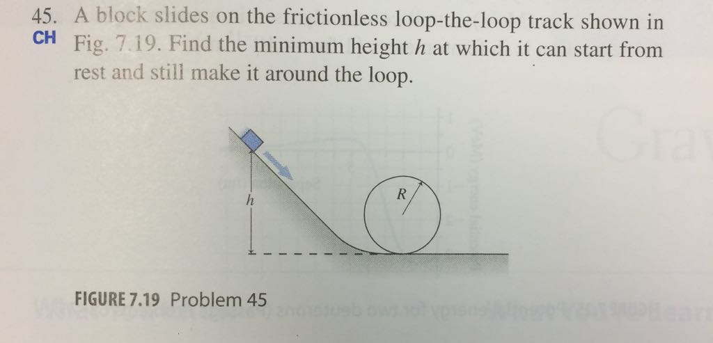 Solved A block slides on the frictionless loop-the-loop | Chegg.com