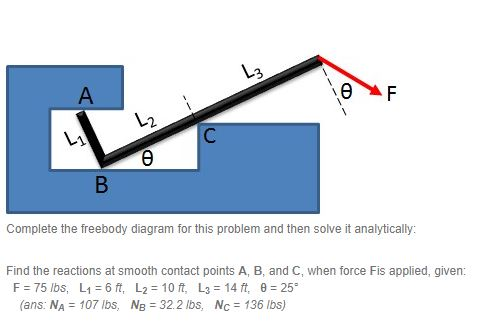 Solved 2 Vn Complete the freebody diagram for this problem | Chegg.com