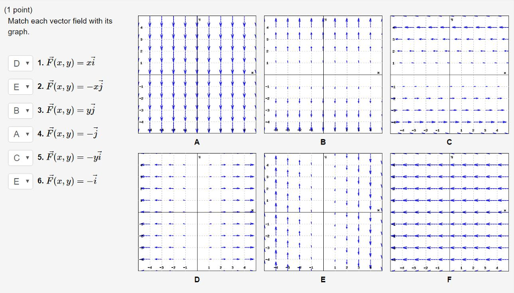 Solved Match each vector field with its graph. F rightarrow | Chegg.com