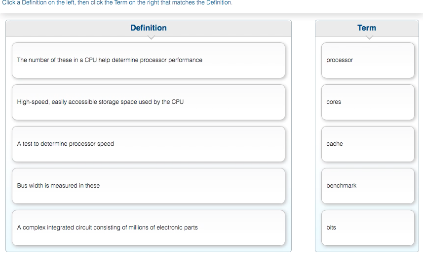 Solved The number of these in a CPU help determine processor | Chegg.com