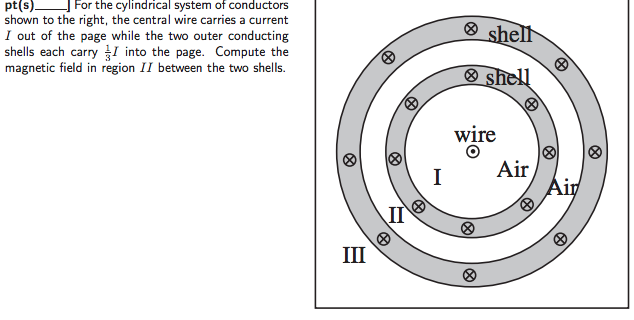 Solved For the cylindrical system of conductors shown to the | Chegg.com