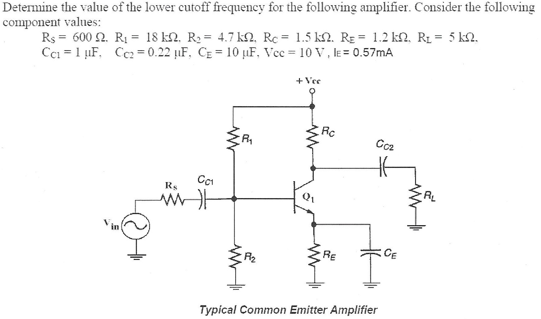 Determine the value of the lower cutoff frequency for | Chegg.com