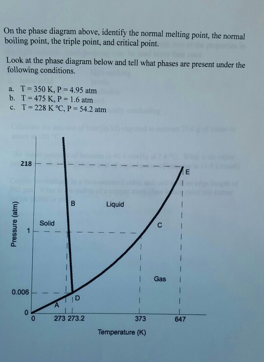 Solved On The Phase Diagram Above Identify The Normal Chegg