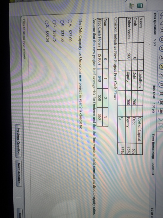 Solved Assume that this new project is of average risk for | Chegg.com