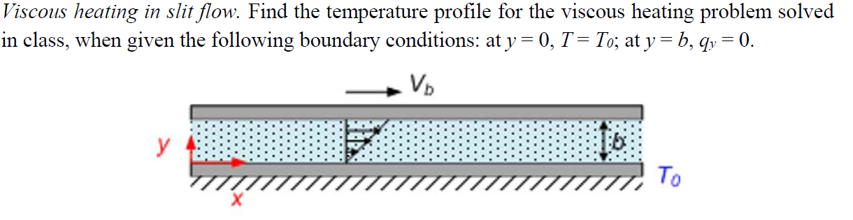 Solved Viscous heating in slit flow. Find the temperature | Chegg.com