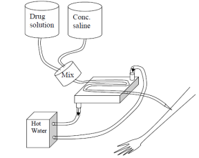 As part of a Capstone Design project, you need to mix | Chegg.com