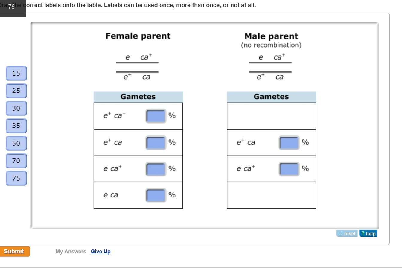 Solved Part C For each parent, determine what percentage of | Chegg.com