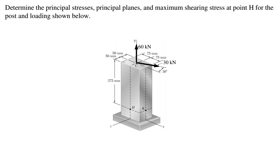 Solved Determine the principal stresses, principal planes, | Chegg.com